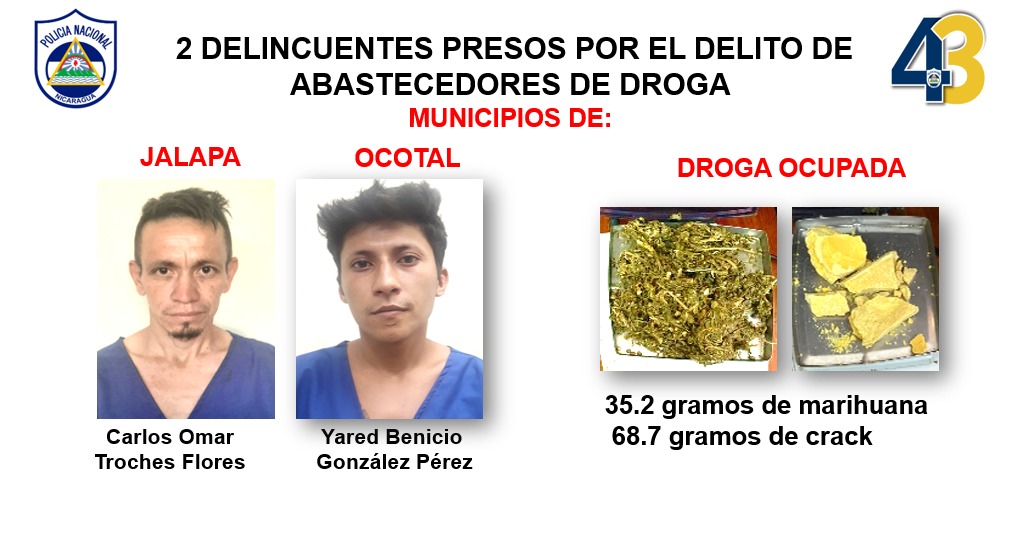 Familias de Nueva Segovia caminan más seguras - Radio La Primerisima